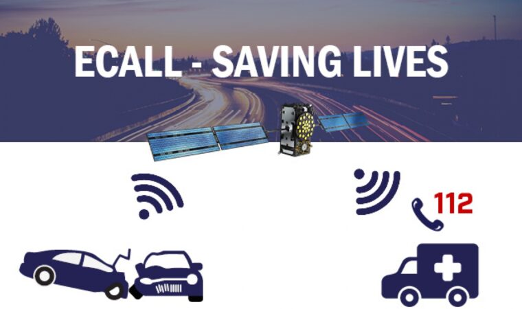 eCall system: Can a car save your life?