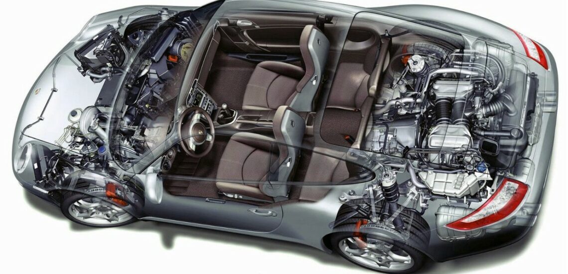 Engine configuration: straight, V-shaped, flat